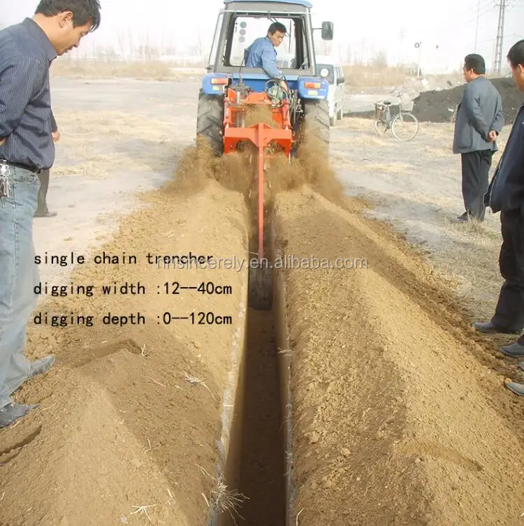 Water Pipe Trenching Machine , Buried Cable Trenching Machine ,New ...