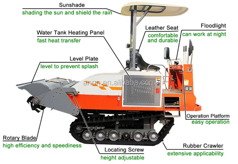 Anon Agricultural Crawler Tractor Power Tiller Cultivator Paddy ...