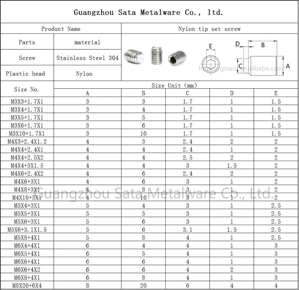 Stainless Steel Hex Socket Set Screws With Plastic Nylon Tip M3 M4 M5 ...