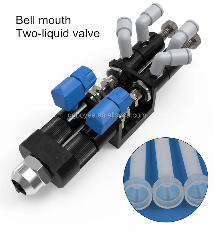 Cheap BY-23AB Double Liquid Sucking Type Thimble Type Dispensing Valve ...