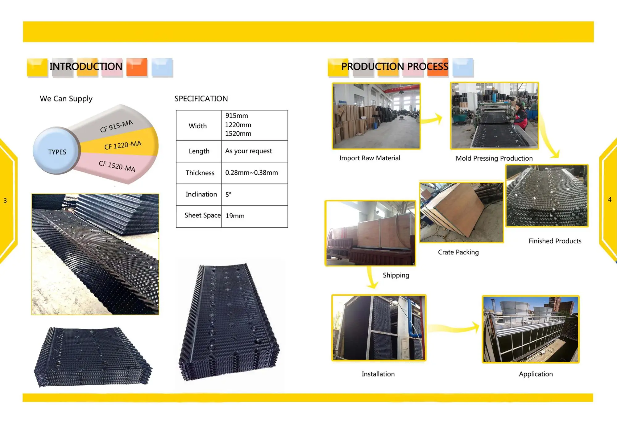 High Quality PVC Film Fill Pack 850*1000mm for Cooling Towers