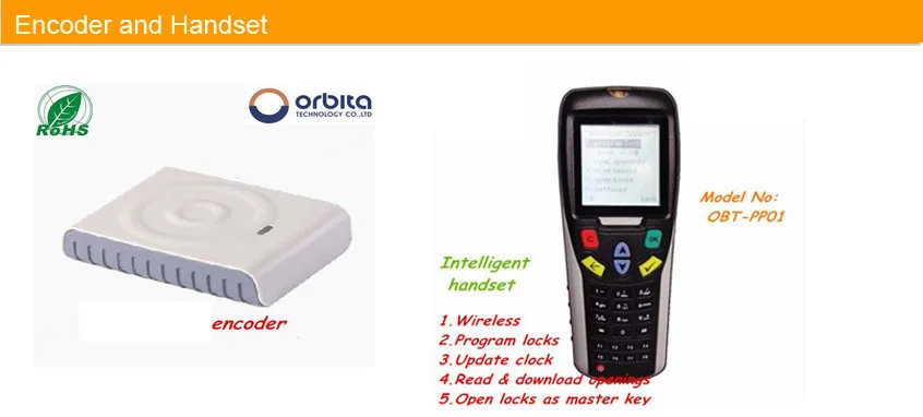 Orbita Card Encoder Fm-ecd03 - Buy Orbita Card Encoder,Orbita Encoder ...