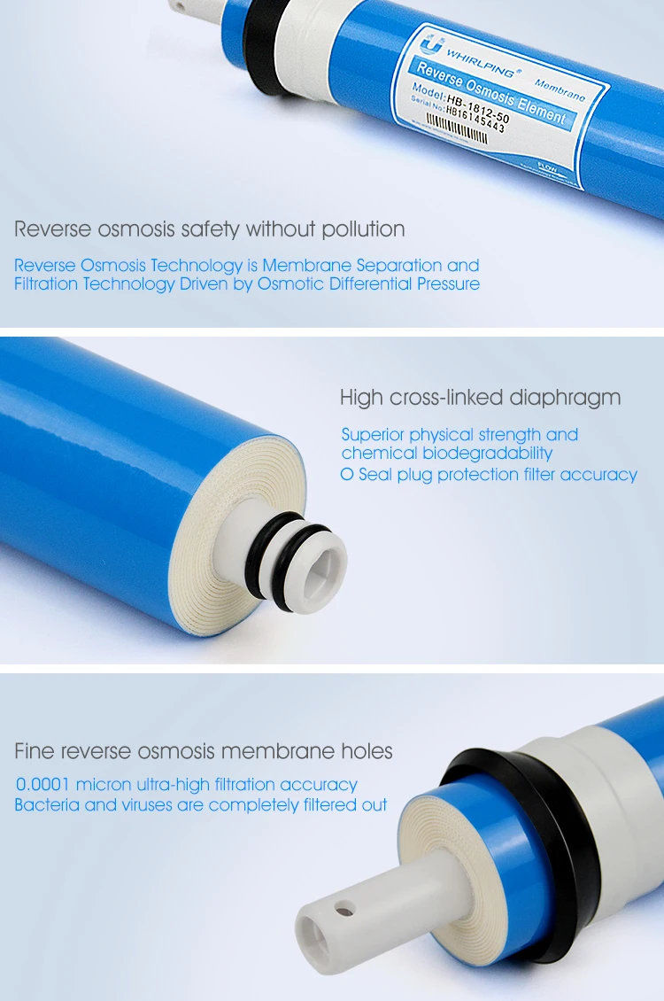 1812 50gpd Ro Water Reverse Osmosis Filmtec Membranes Manufacturers Ro ...