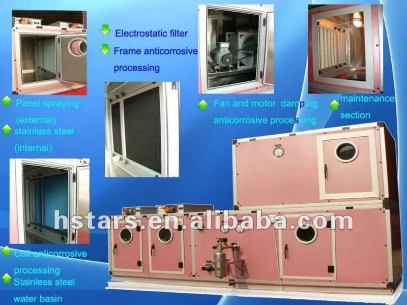 AHU rooftop ผู้ให้บริการอากาศ handling unit อุปกรณ์ ahu เครื่อง ...