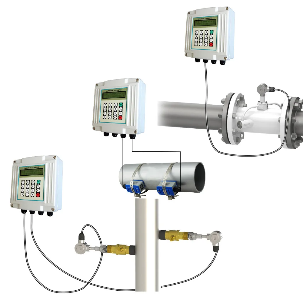 Tsonic Tuf-2000s Oct Pulse Output Quantitative Control Plc And Dcs ...