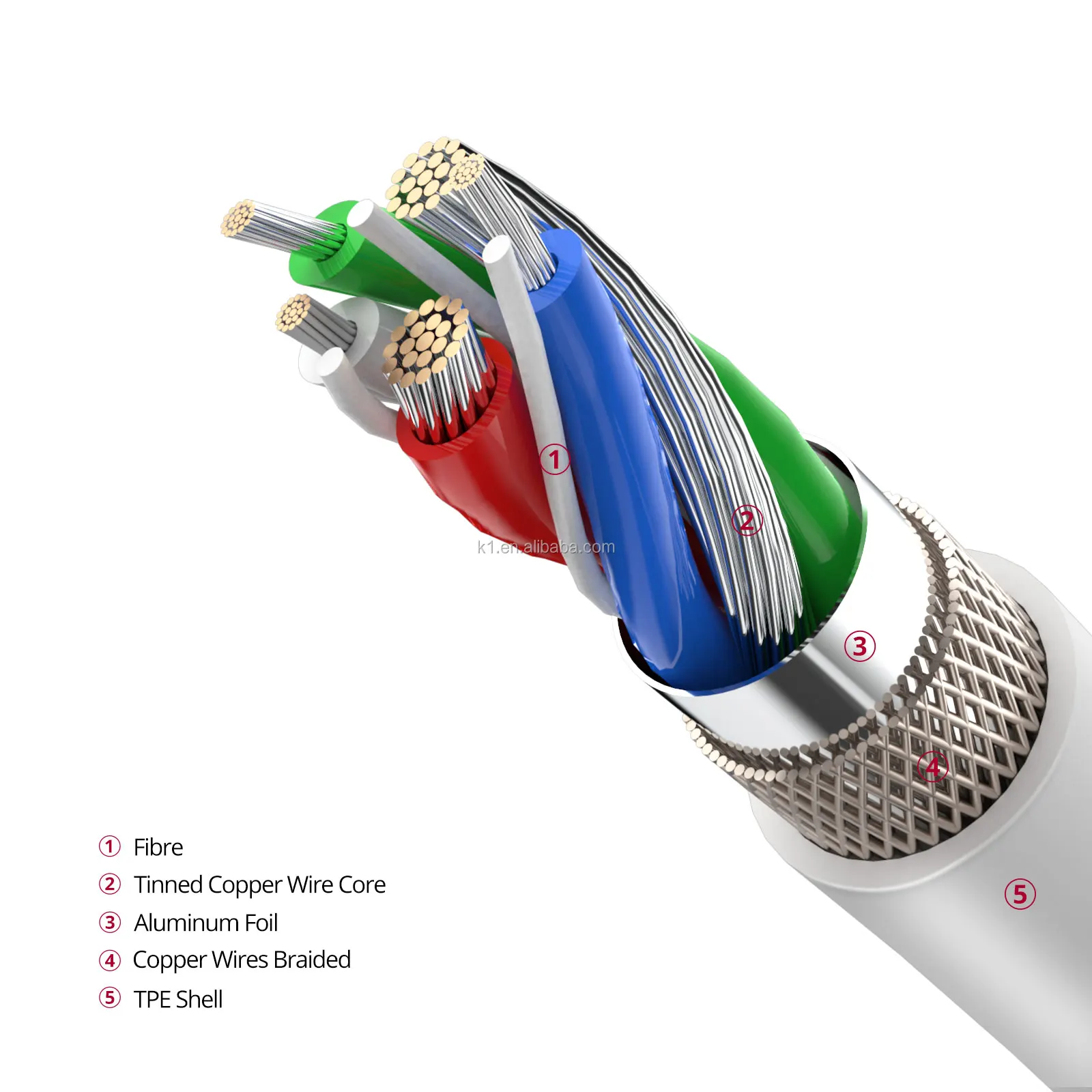 Mfi C94 To Usb C Cable Tpe Molding Shell 3a Fast Charging Custom Length ...