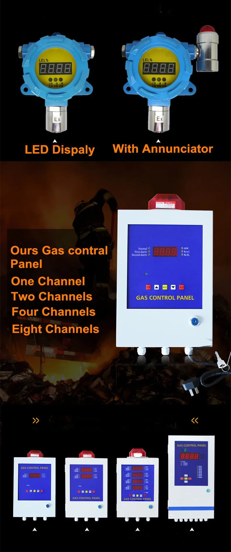 Wall-mounted Multi Gas Monitor Panel - 4 in 1 Detector