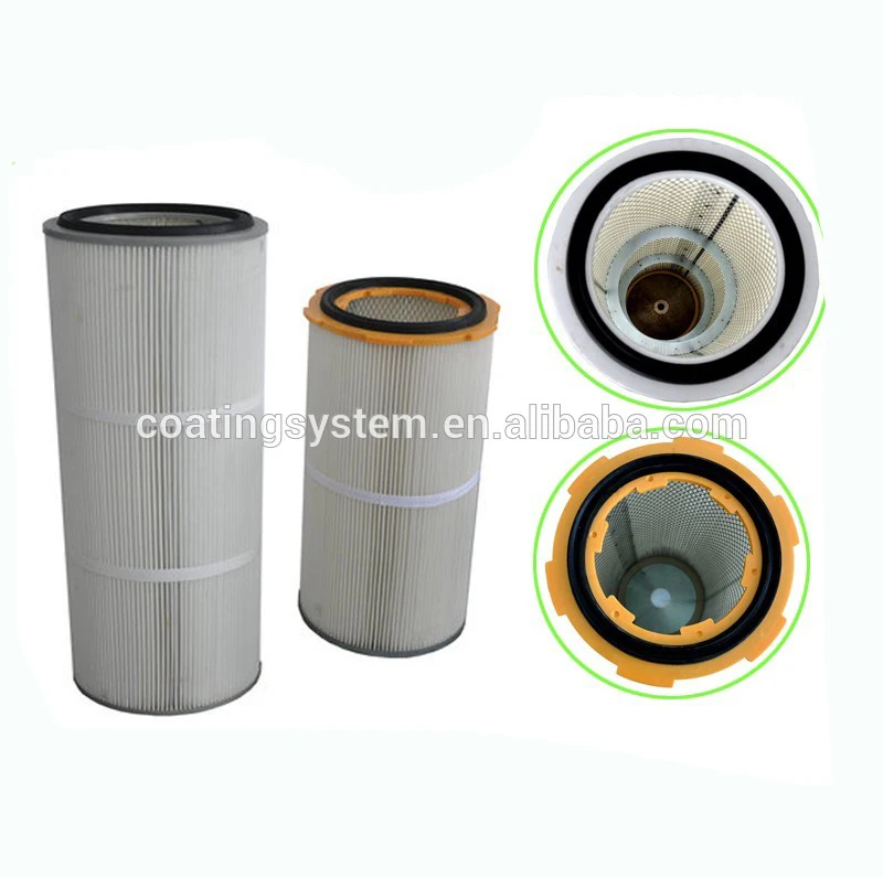 Reusable Dust Removal Polyester Powder Filter Cartridge - Buy Polyester ...