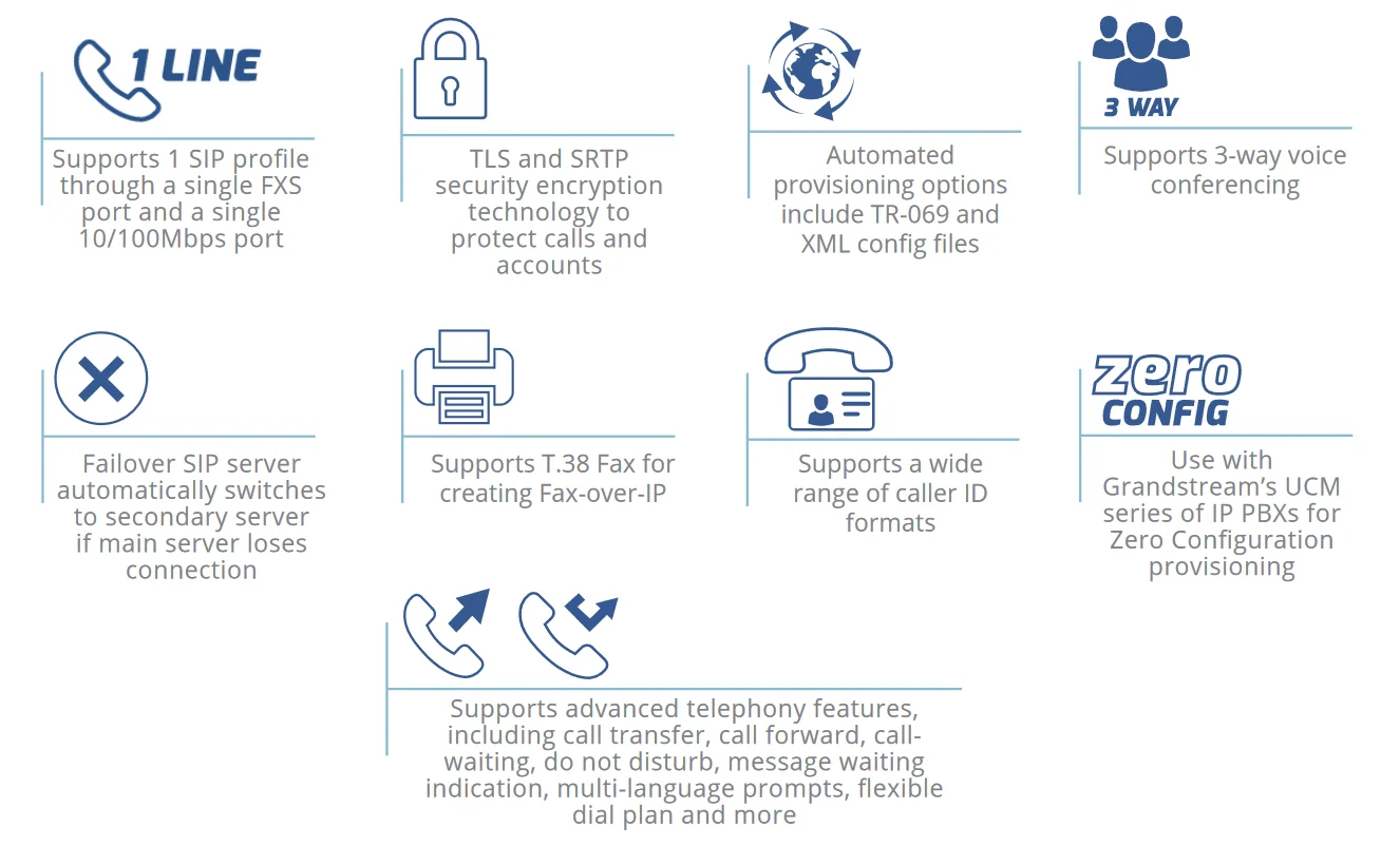 Grandstream Single Port Analog Telephone Adapter (ata) Ht801 - Buy ...