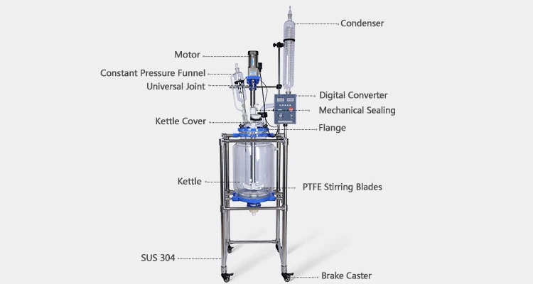 Laboratory Fixed Bed Catalytic Continuous Reactor - Semi-Automatic ...