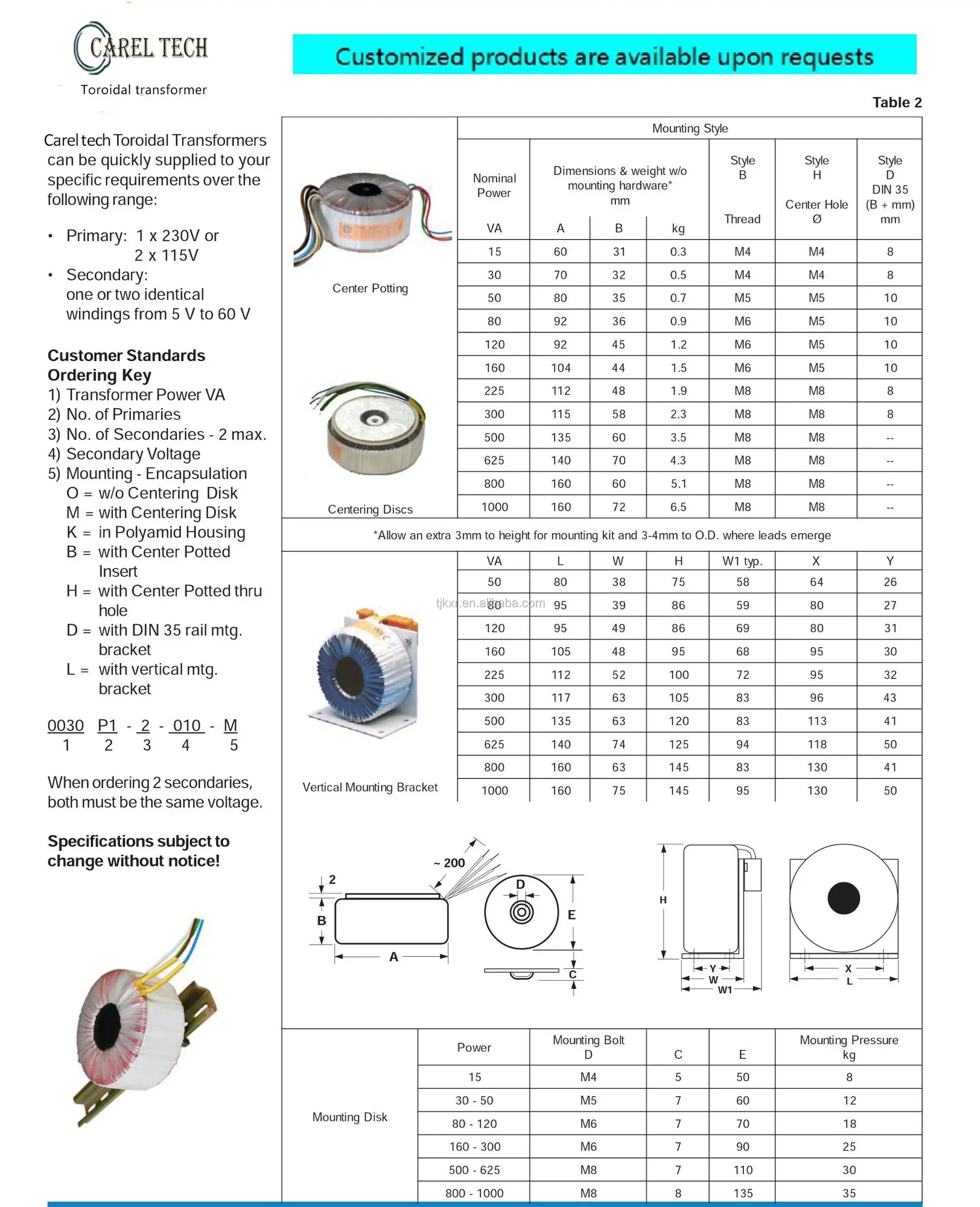 Ce Rohs En61558 Toroidal Power Transformer 220v 230v 12v 1000va 3000va ...