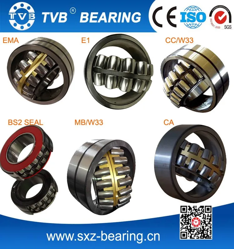 Re-lubrication Groove W33 Steel Cage Tapered Bore Bearing 50mm Explorer ...