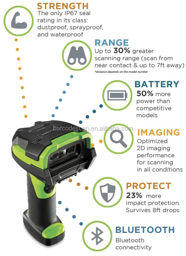 Zebra Ds3678 Series Rugged Cordless Durable Industrial 2d Barcode Scanner For Forklift ...
