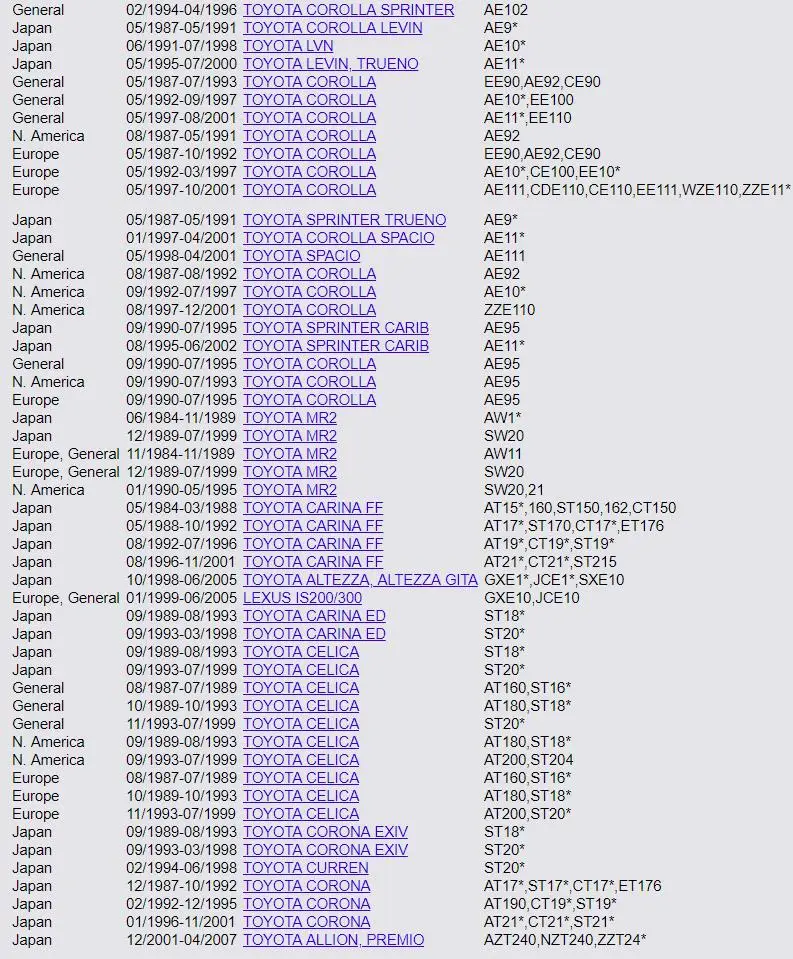 TOYO-TA OEM用吸気温度センサー89424-12010 8942412010 89424-87703 8942487703 ...