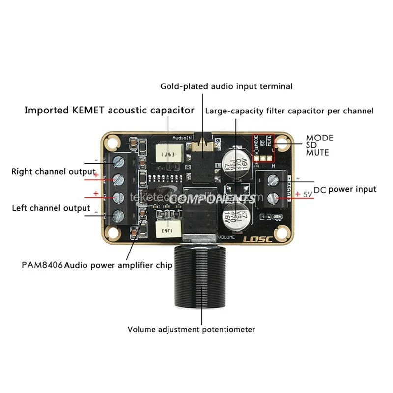 PAM8406 Circuit - 5wx2 Digital Amplifier Board Stereo Module