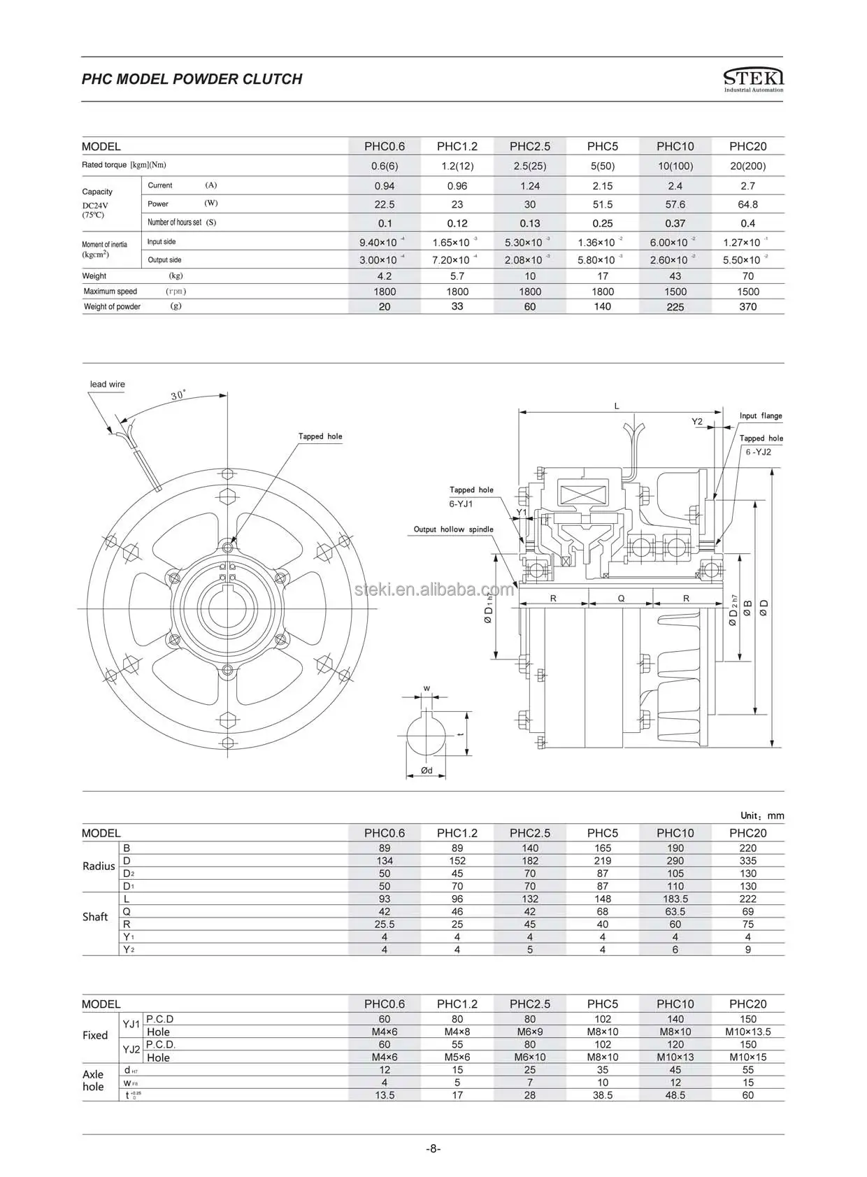 STEKI Powder brake for twister machine magnetic clutch DC 24V 20kg ...