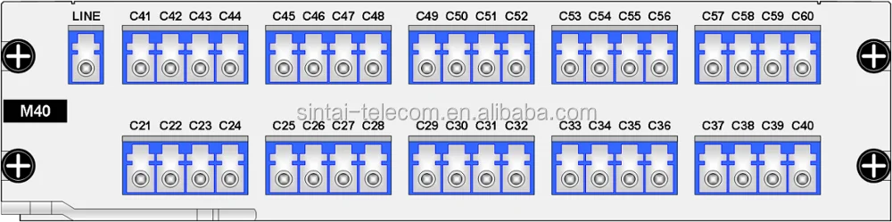 MDU WDM Technology - Efficient Multiplexing/demultiplexing