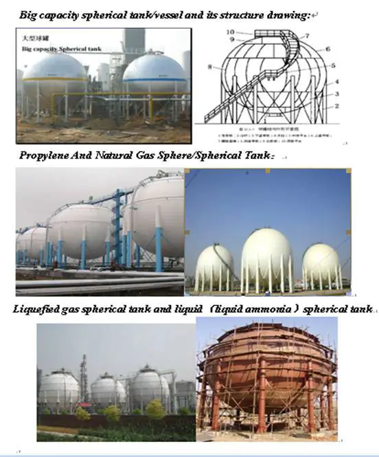 LPG Storage Tank with ASME Stamping - Durable & Reliable