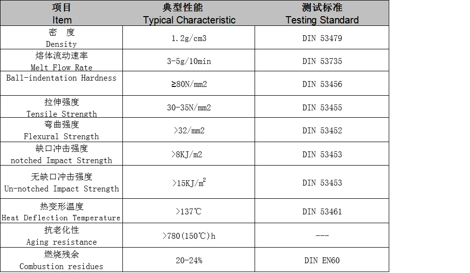 Virgin PP Polypropylene Talc 40% PP Td40 Plastics