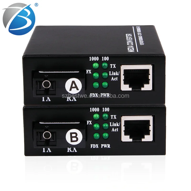 Gigabit Cctv Rf To Optical Converter Price Fiber Optic China Sfp Media ...