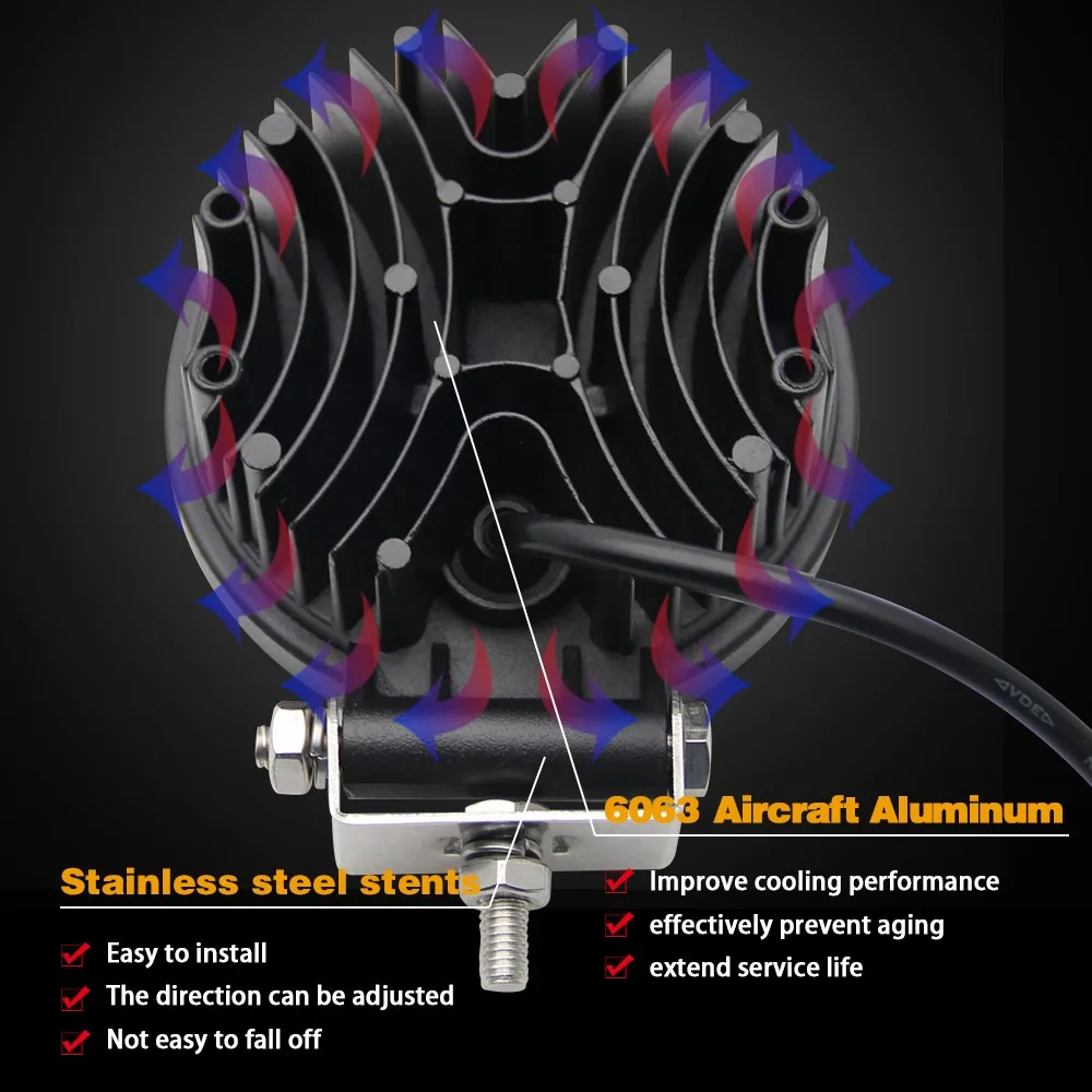 4X4 LED Offroad SUV Heavy Truck Work Light - 30000 Hours Lifespan