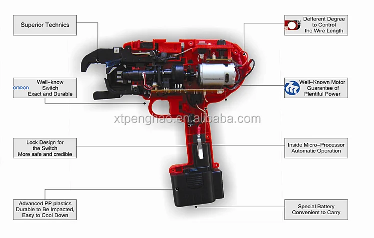 Automatic Wire Tie Machine Construction Tool Rebar Tying Machine - Buy ...