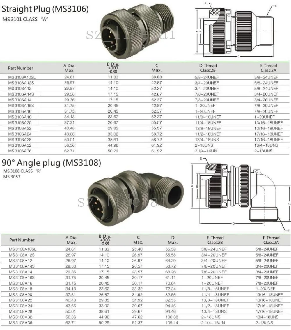 Ms3102 22-7 1pin Connector ms3100 22-7 1pin Connector ms3101 22-7 1pin ...