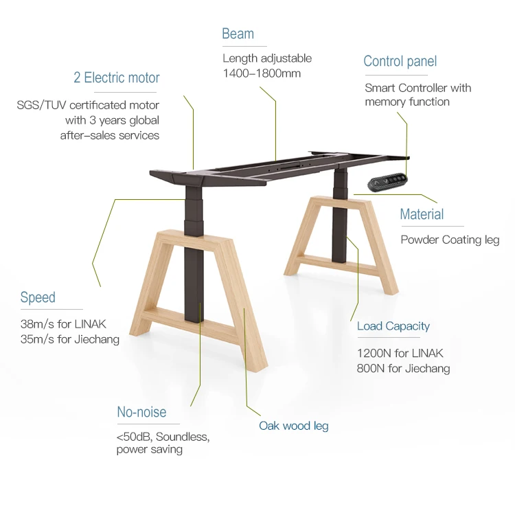 2 People Legs Motorized Electric Height Adjustable Table Leg