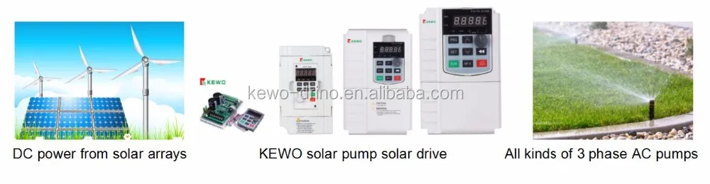 KEWO Solar Pump Inverter - Efficient & Reliable Solutions