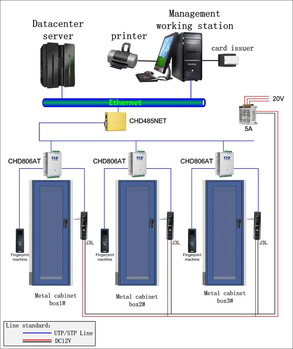 Electric Control Rack Cabinet Swing Handel Lock - Buy Cabinet Lock ...