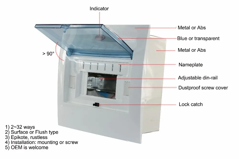 Flush Consumer Unit - 36 Way DB Box Power Distribution