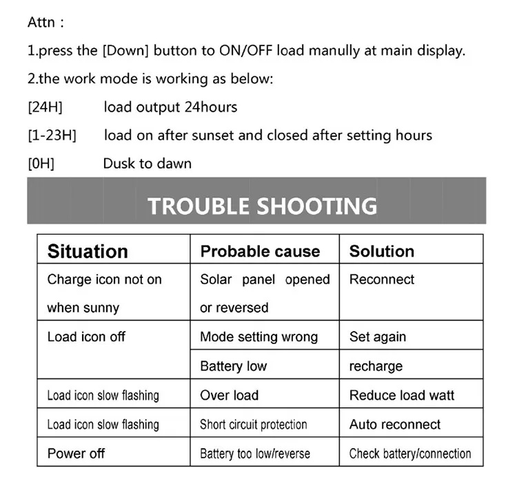 New Generation Solar Power Controller 12v 24v 20 Amp Pwm Solar Charge ...