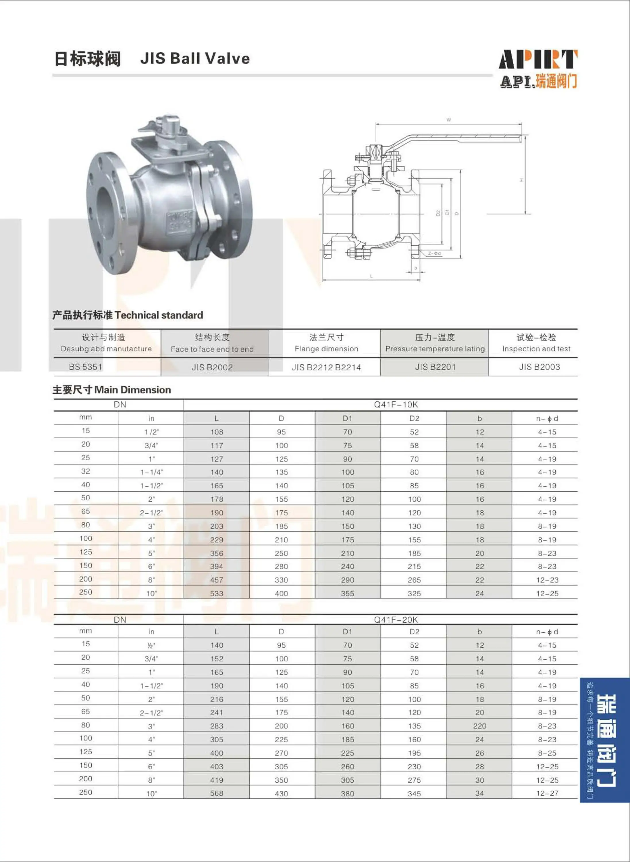 Jis Stainless Steel Ball Valve 20k - Buy Jis Ball Valve,Stainless Steel ...