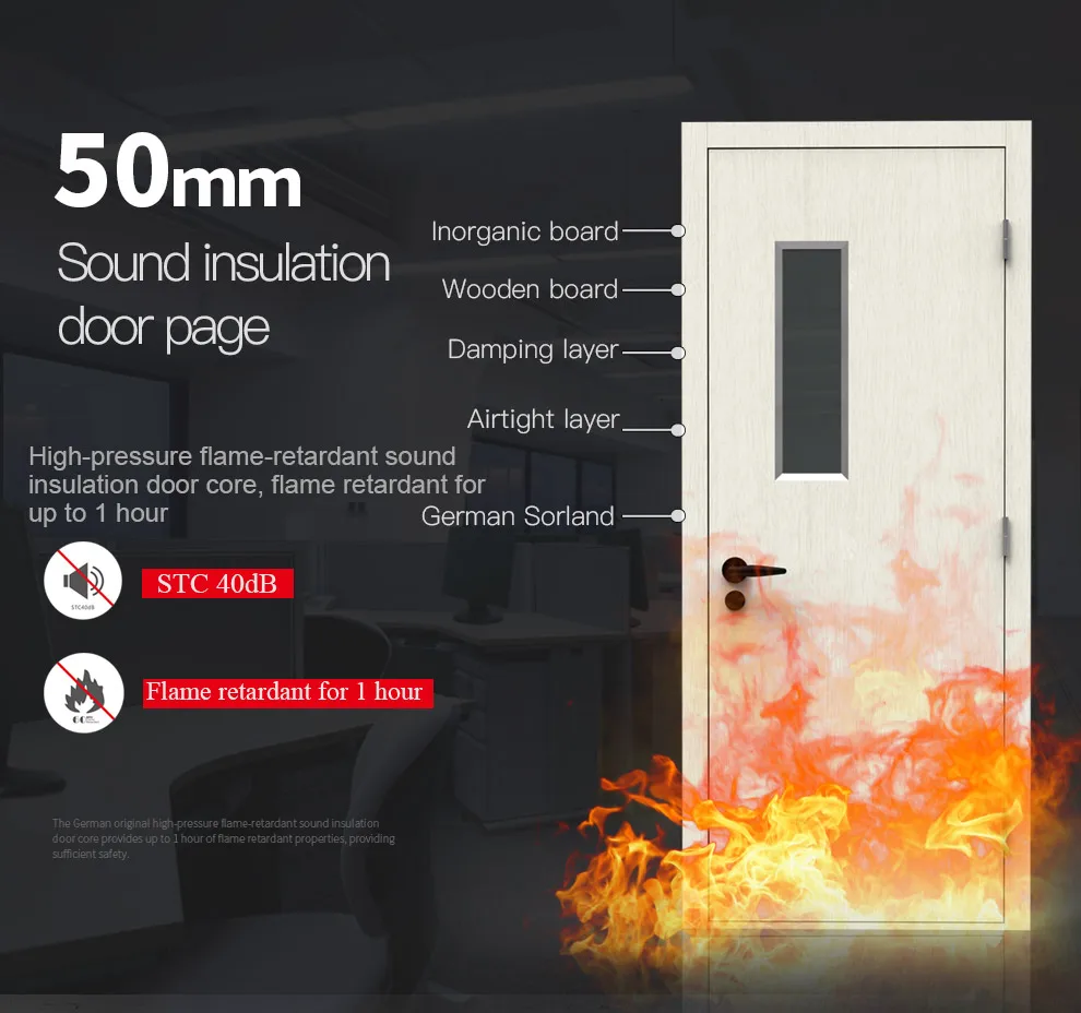 Soundproof Studio Door with Glass Window - 38 Db Insulation