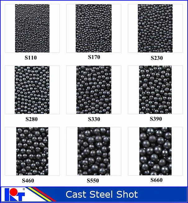 Shot Cast Ball Cast Steel Shot S230 Form China - Buy Cast Steel Shot ...
