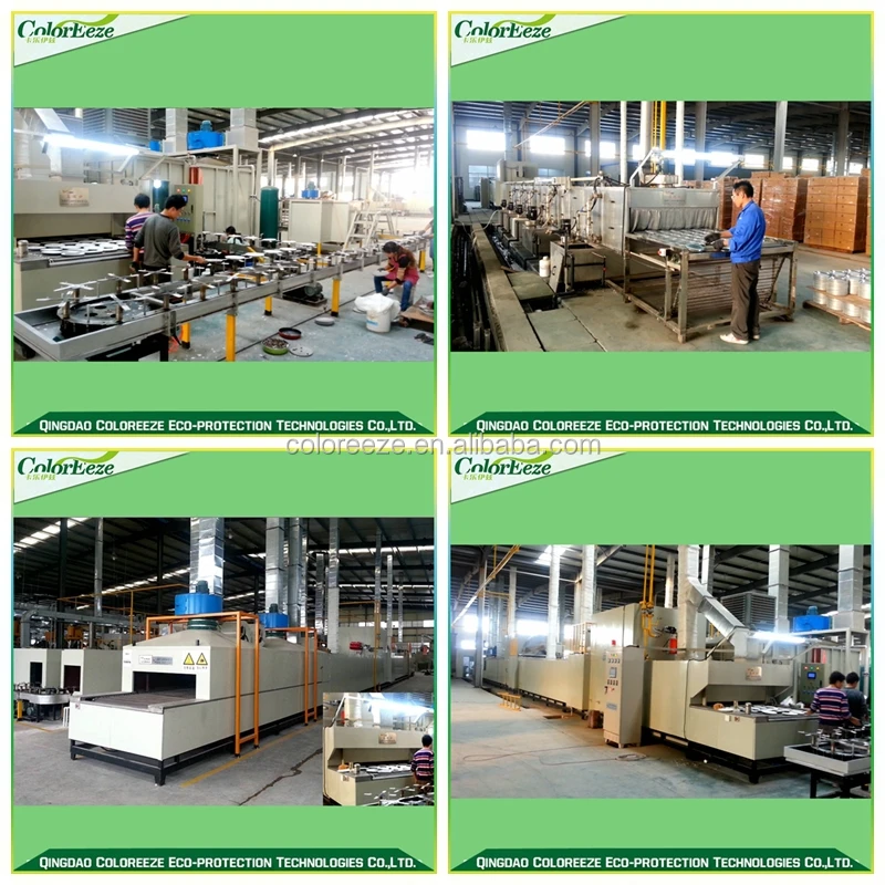 Aluminum Fry Pan Cooker Inner Pot Pressure Painting Cookware Production ...