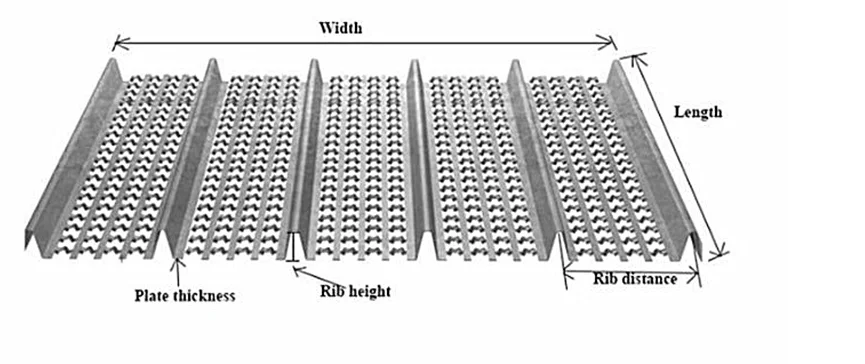 Usa Market Building Stucco Metal Lath Galvanized Expanded Metal High ...