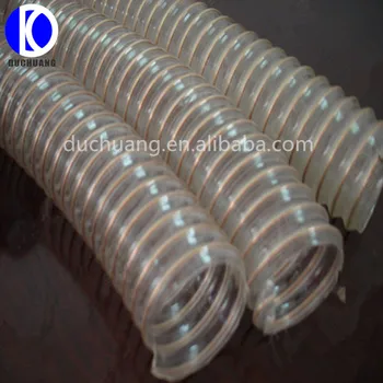 Dc 8 Inch Plastic Flexible Pvc Pipe - Buy Flexible Pvc Pipe,8 Inch ...