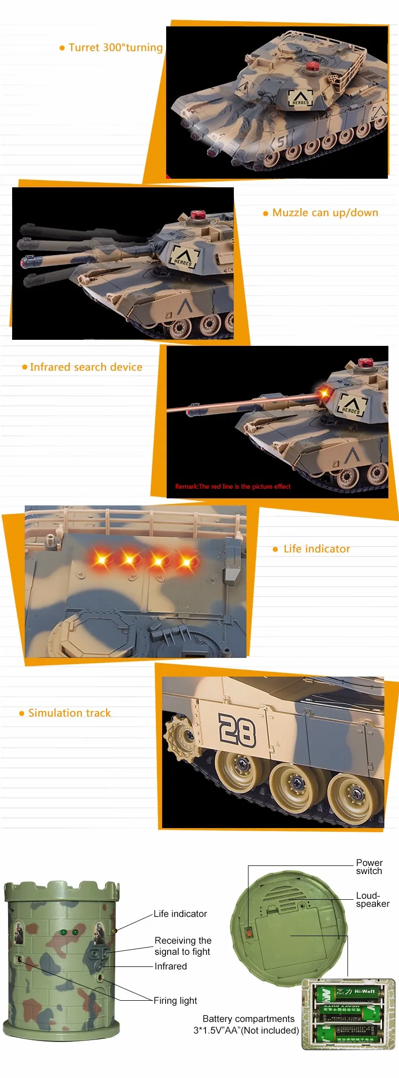 Automatic Scanning Signal Infrared RC Tank Turrets Toys