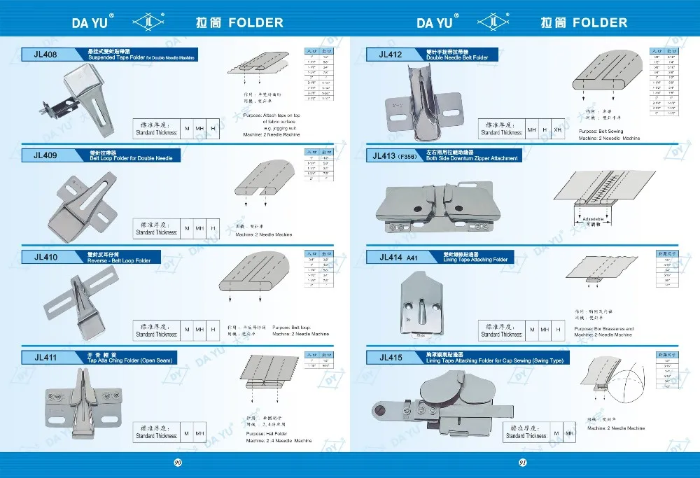 Industrial Sewing Machine Parts Folder Triangular Sleeve Placket Folder ...