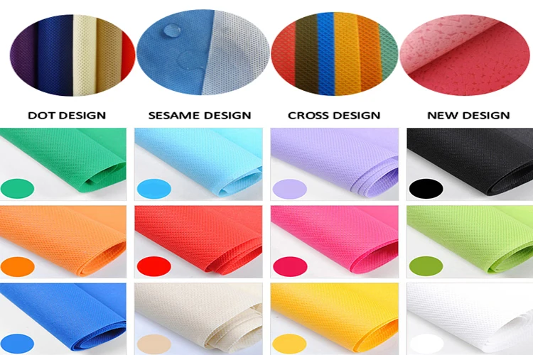 Food Grade Pla Nonwoven Fabric Non Woven Fabric 45gsm Pla Spunbond ...