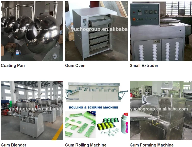 High Productivity Chewing Gum Making Machine - YC-CG300
