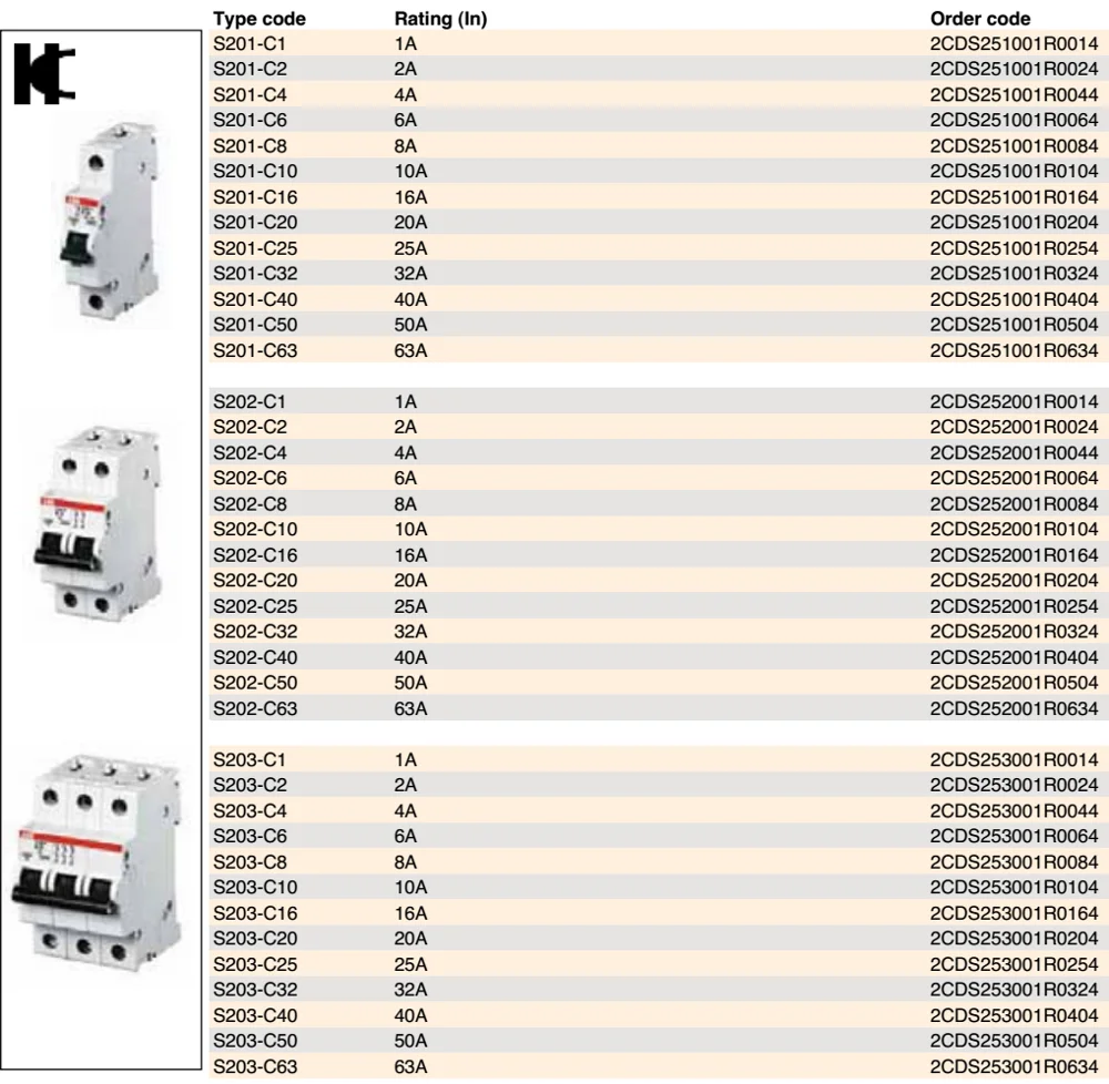 Nader Mcb Circuit Breaker S201-k16 - Buy Nader Mcb Circuit Breaker ...