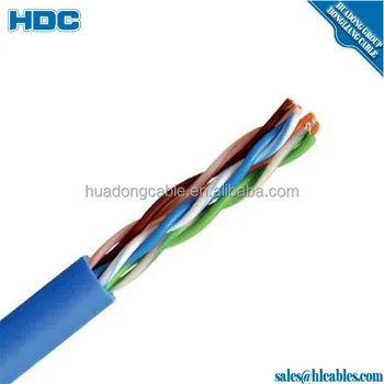 Copper Tape Or Copper Braid Shield/hfco Cable F-cvv-sb Cable 0.6/1kv F ...
