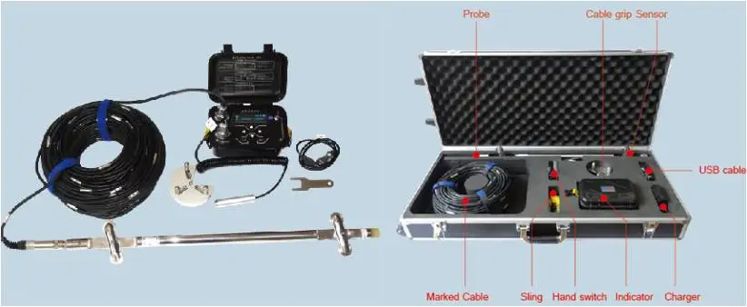 Geotechnical Waterproof Slope Inclinometer Sensor Inclination Sensor Tilt Meter For Geotechnical ...