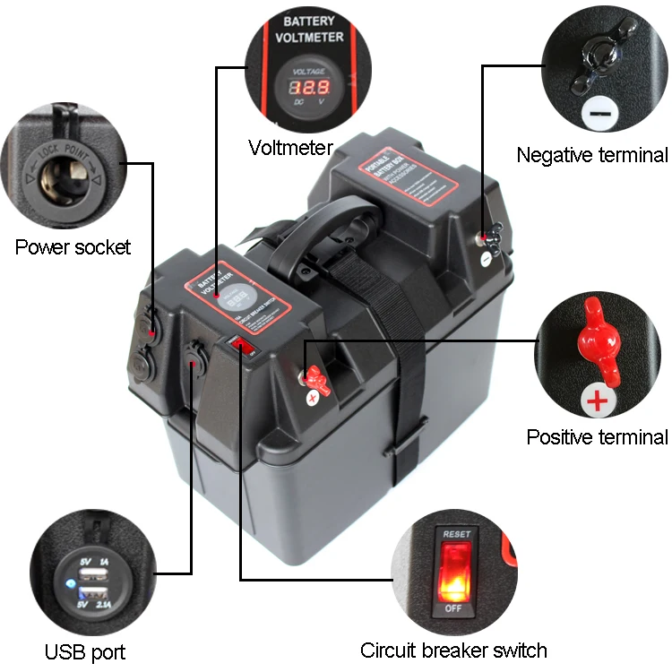 Outdoor Adventure Travel Camping 12v 24v Trailer Boat Yacht Car Storage ...