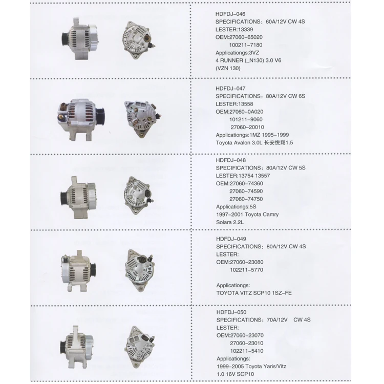 用于丰田 27060-17140 27060-17010 汽车交流发电机的 70A 12 V 汽车交流发电机零件| Alibaba.com
