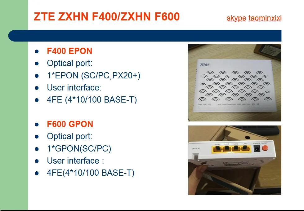 Zte F401 F460 F601 F612 F612w F660 F668 Zte F600w Zte Zxhn F600w Gpon ...