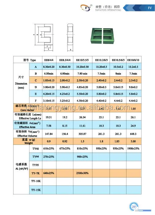 Núcleo De Ferrita Para Transformador De Alta Frecuencia Ee40,Núcleo ...