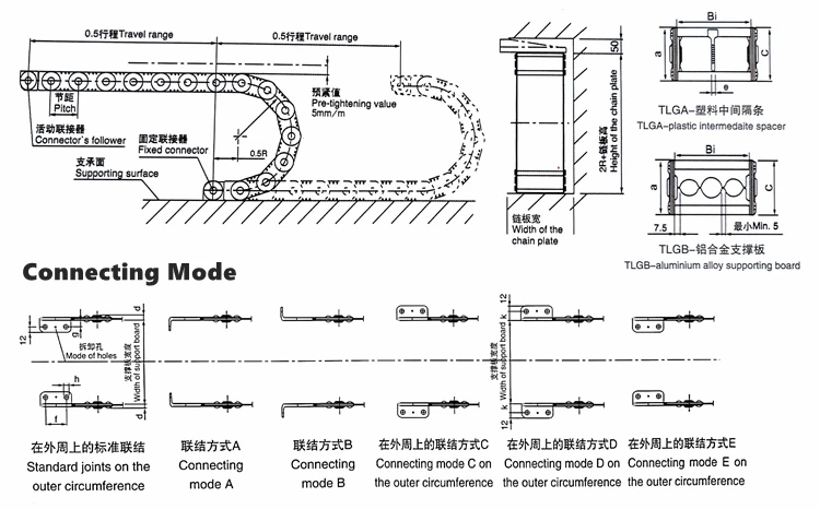 JIN'AO TLG Flexible Cable Tray Drag Chains - Durable & Efficient